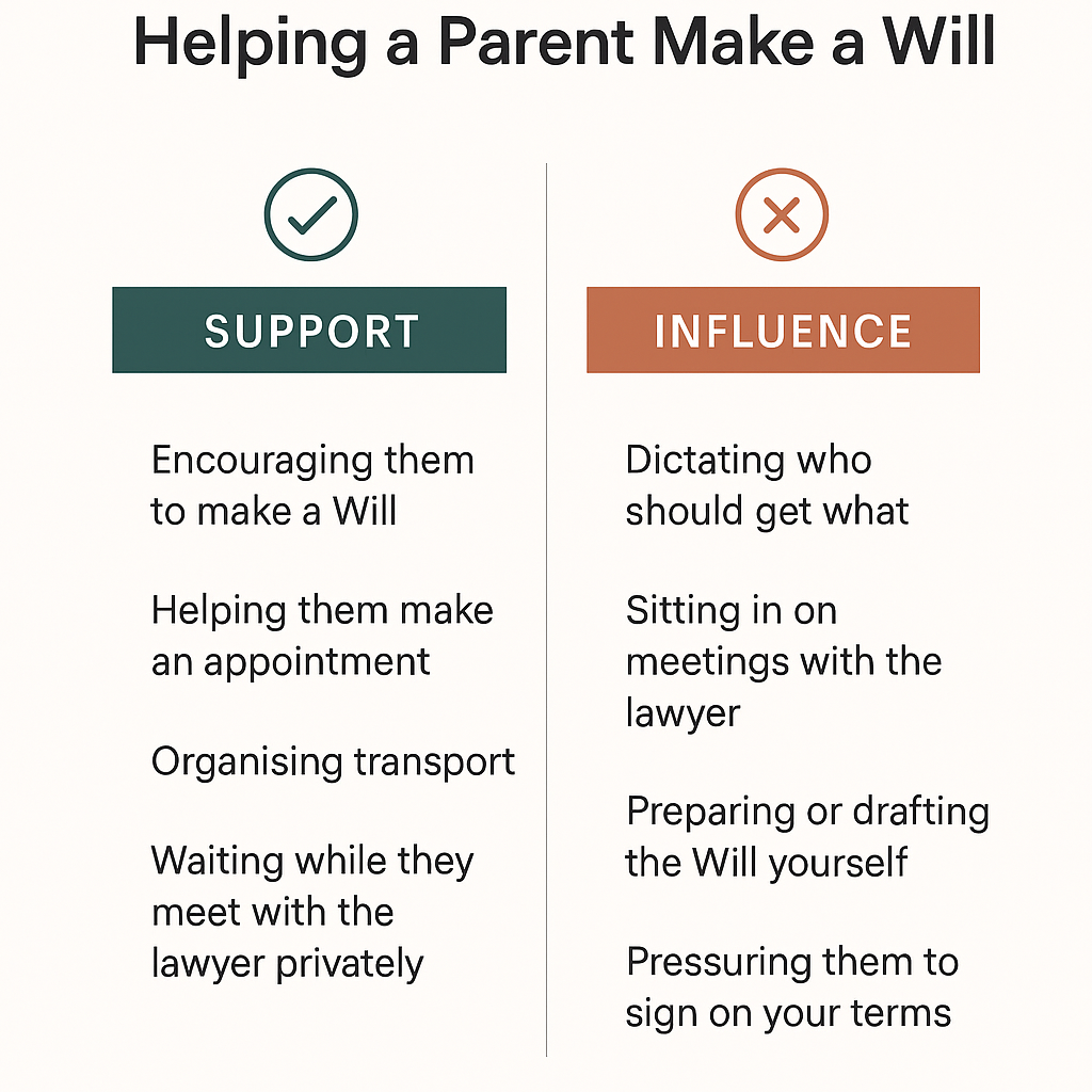 Can I Help My Parent Make a Will, or Is That Undue Influence?